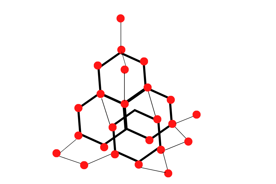 Structure of diamond - ScienceQuery