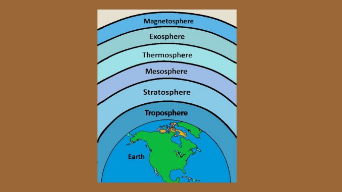 Evolution of Earth’s atmosphere - ScienceQuery