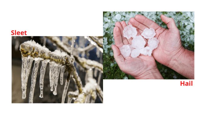 Sleet vs Hail: Definition and differences - Science Query