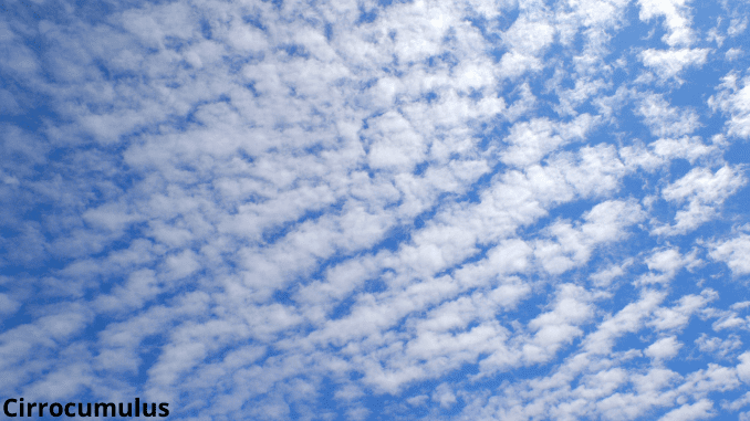 Types of clouds - Science Query