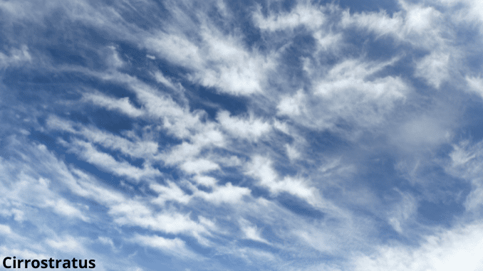 Types of clouds - Science Query