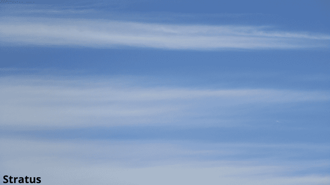 Types of clouds - ScienceQuery