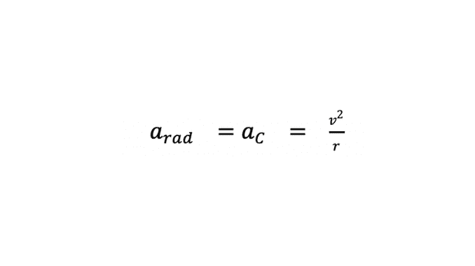 Define uniform circular motion with examples - Science Query