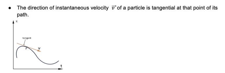 Instantaneous Velocity: Definition and examples - ScienceQuery Instantaneous Velocity: Definition and examples - ScienceQuery