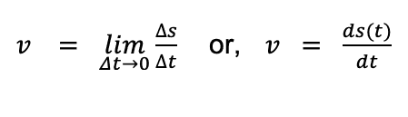 Instantaneous Velocity: Definition and examples - Science Query