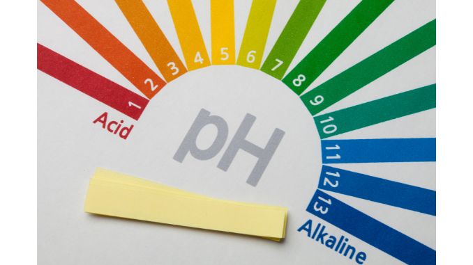 Weak Acids - Science Query