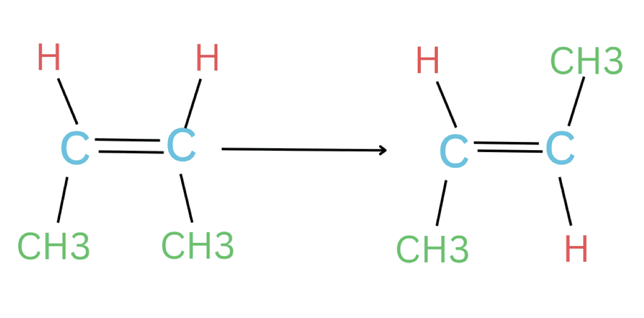 First Order Reactions - ScienceQuery