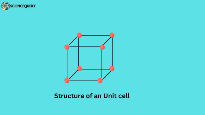 Number of tetrahedral voids in bcc - ScienceQuery