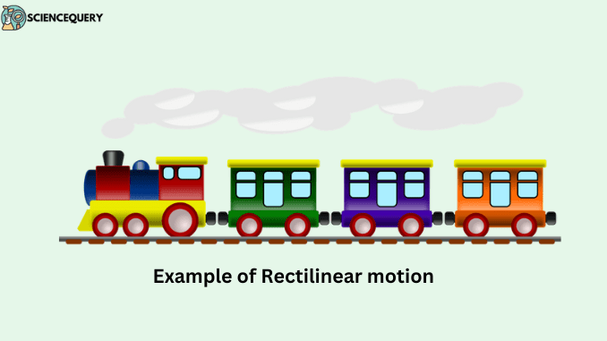 What is Rectilinear motion? - ScienceQuery