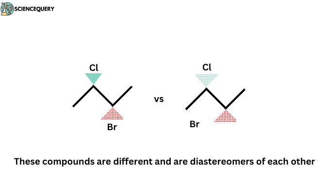 Enantiomers vs diastereomers: Differenciate - Science Query