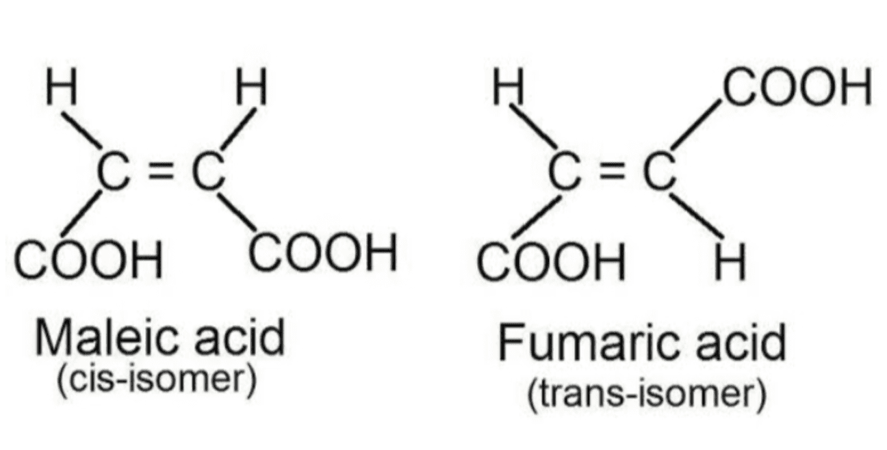 Enantiomers vs diastereomers: Differenciate - ScienceQuery