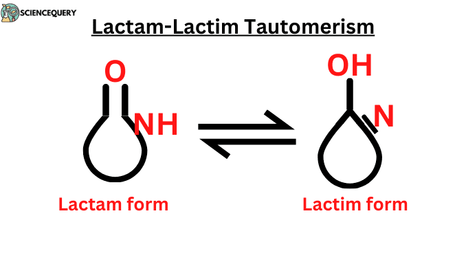Tautomerization: A phenomenon of Molecular transformation - ScienceQuery