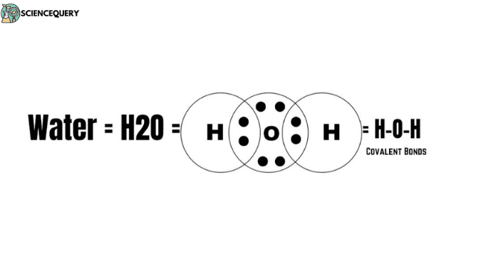What is Hydrogen Oxide? - ScienceQuery
